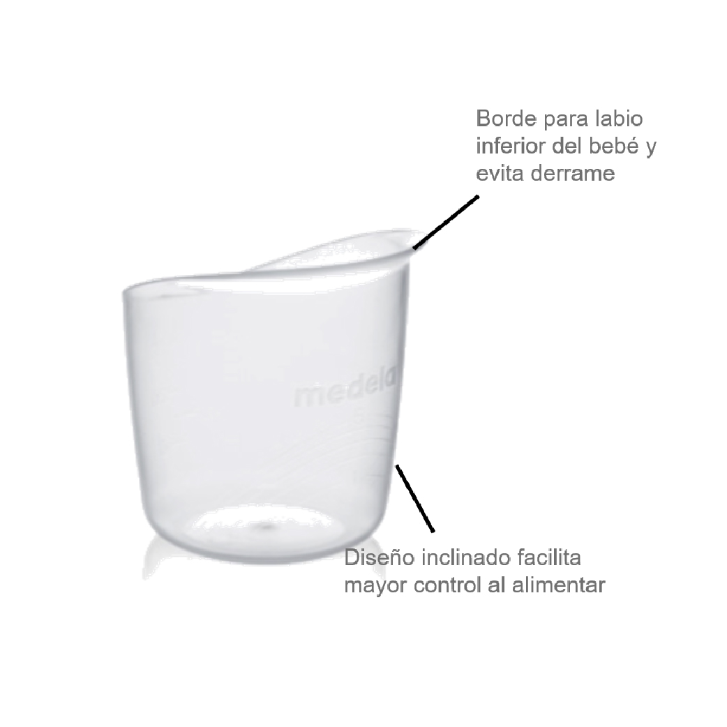 Medela Chile | Expertos en Lactancia Materna